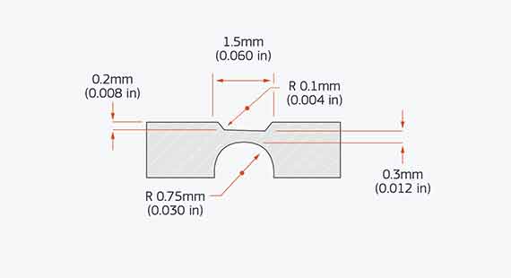 Living Hinge Basics for Injection Molding